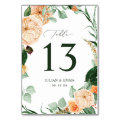 Boho Botanical Neutral Greenery Floral Custom Table Number | Zazzle