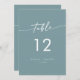 Boho Chic Seafoam Teal Wedding Table Numbers | Zazzle