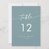 Boho Chic Seafoam Teal Wedding Table Numbers | Zazzle