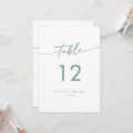 Boho Chic Teal and White Wedding Table Numbers | Zazzle