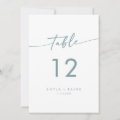 Boho Chic Teal and White Wedding Table Numbers | Zazzle
