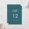 Boho Chic Teal Blue Wedding Table Numbers | Zazzle
