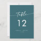 Boho Chic Teal Blue Wedding Table Numbers | Zazzle