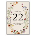 Boho Floral Table Number | Zazzle