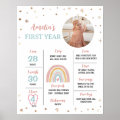 Boho Rainbow Birthday Photo Milestone Poster | Zazzle