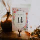 Boho Wildflower | Table Number Card | Zazzle