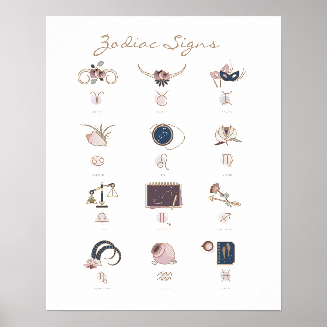 Boho Zodiac Signs Poster | Zazzle