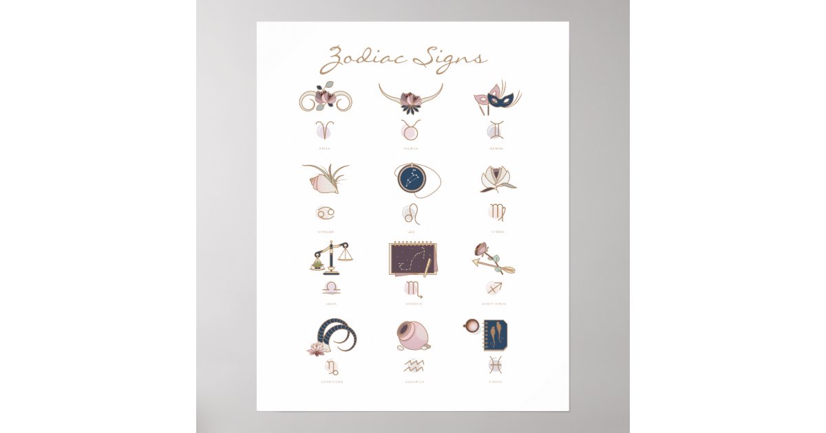 Boho Zodiac Signs Poster | Zazzle