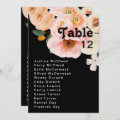 Bold Colorful Floral | Black Table Number Chart | Zazzle