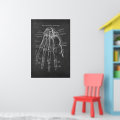 Bones of the Left-Hand Palmar Surface Anatomy Poster | Zazzle