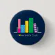 Book Club Button | Zazzle