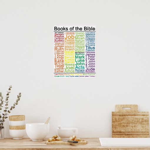 Books of the Bible 16x20 Poster - Catholic Version | Zazzle
