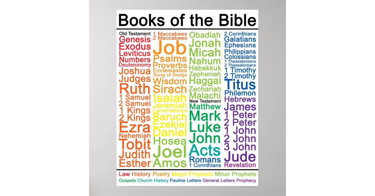Books Of The Bible 16x20 Poster Catholic Version Zazzle books-of-the-bible-16x20-poster-catholic-version-zazzle