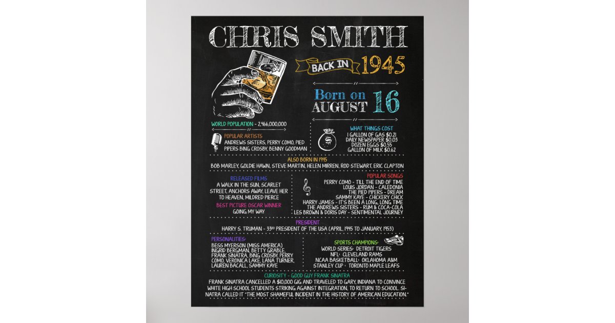 Born in 1945 Male Sign for a 75th Birthday Party | Zazzle
