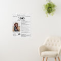 Born in 1995 Birthday Party Sign Foam Board | Zazzle