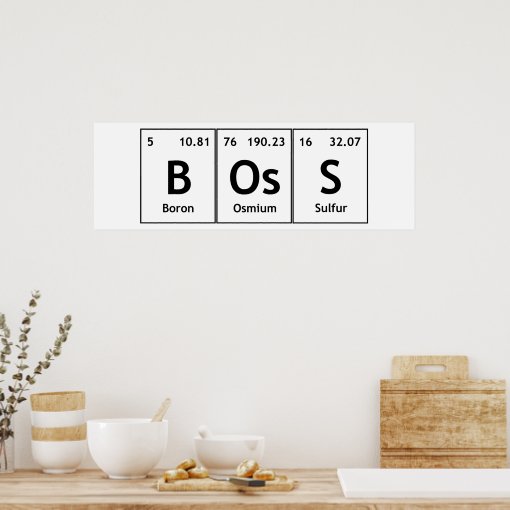 BOsS Chemistry Periodic Table Words Elements Atoms Poster | Zazzle