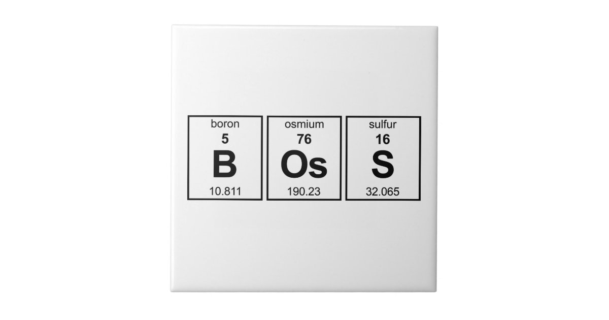 BOsS Periodic Table Ceramic Tile | Zazzle