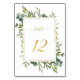 Botanical Green Wedding Gold Glitter Number 12, Table Number | Zazzle