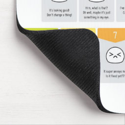 Bother Scale For Design Feedback Mousepad | Zazzle