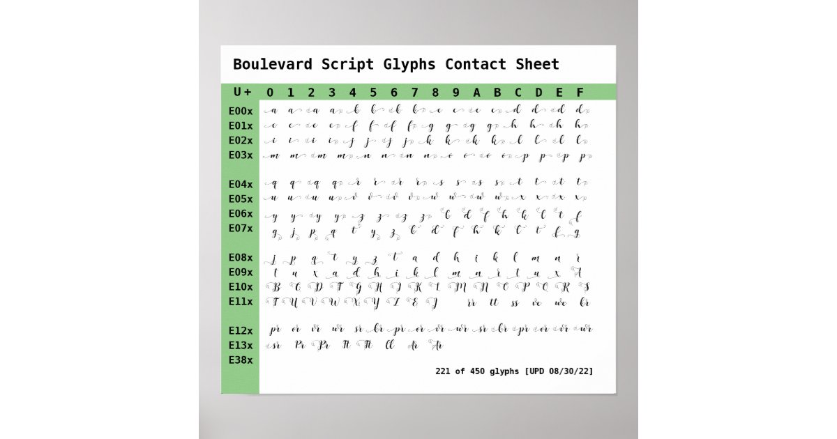 Boulevard Script Font Glyphs Contact Sheet Poster | Zazzle