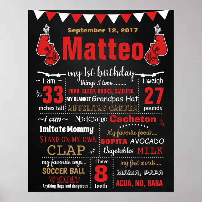 Boxing Boxer Birthday party chalkboard sign | Zazzle