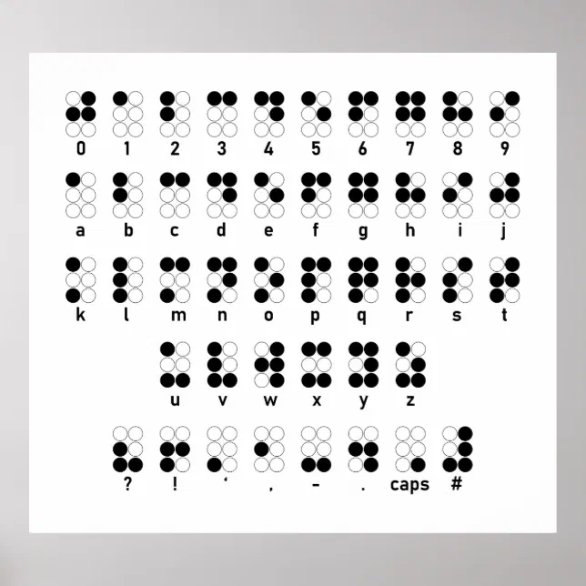 Braille alphabet poster | Zazzle