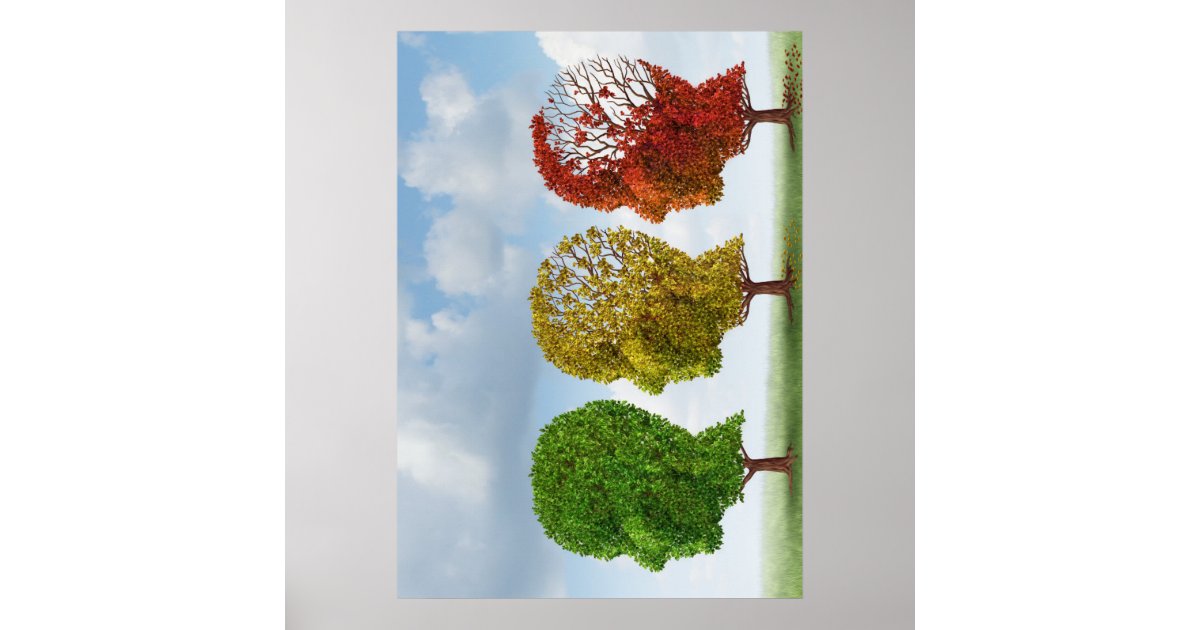 Brain Aging Poster | Zazzle