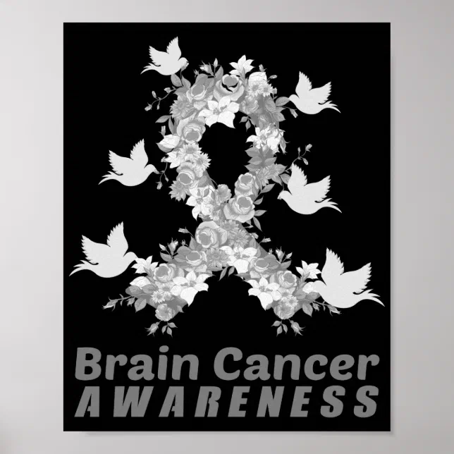 Brain Cancer Awareness Brain Tumor Gray Ribbon Poster | Zazzle