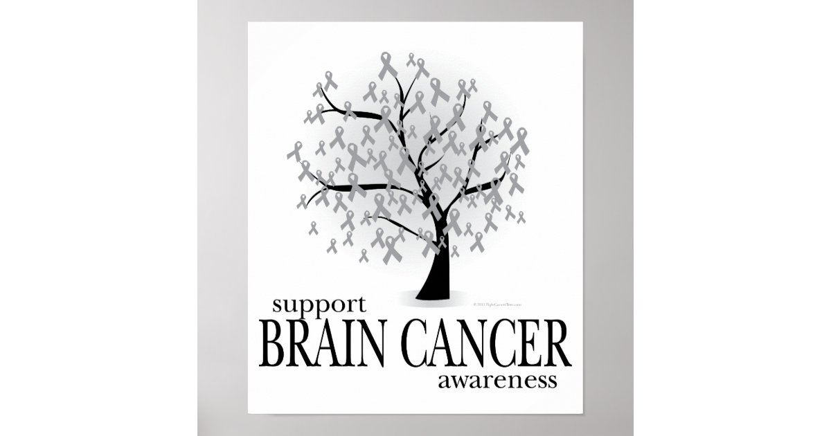 Brain Cancer Tree Poster | Zazzle