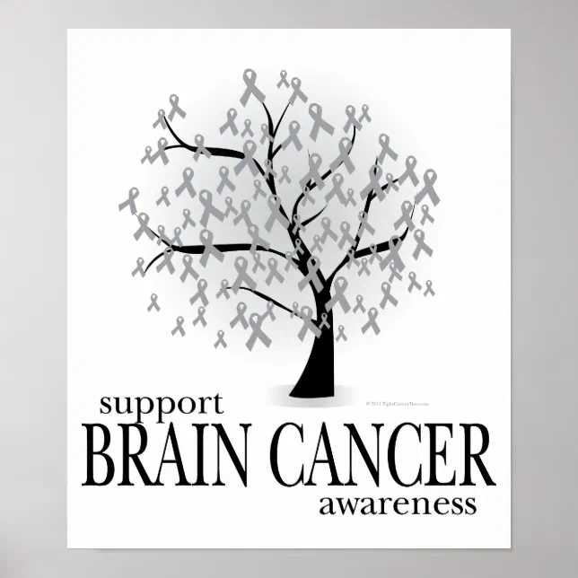 Brain Cancer Tree Poster | Zazzle