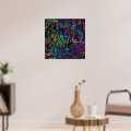 Brain Melt Poster | Zazzle