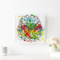 Brain Wall Clock | Zazzle