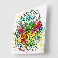 Brain Wall Clock | Zazzle