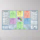 Brain Wall Poster | Zazzle