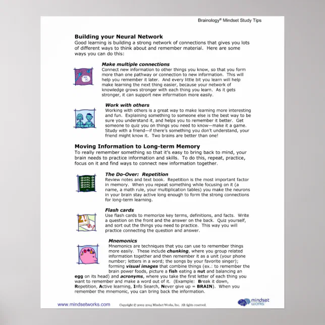 Brainology® Poster 6: Building Your Neural Network | Zazzle