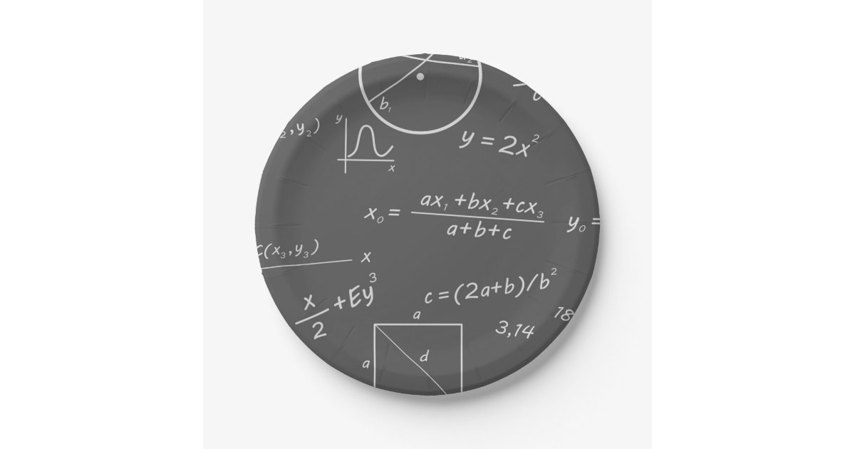 Brainy Party plate | Zazzle