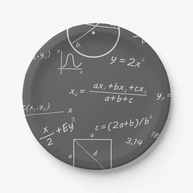 Brainy Party plate | Zazzle