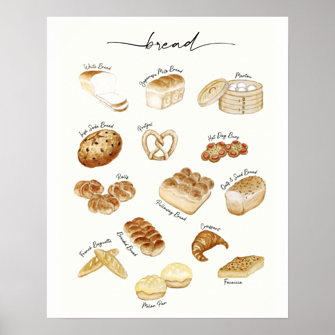Bread Poster- kitchen Wall Decor | Zazzle