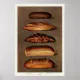 Breads Poster | Zazzle
