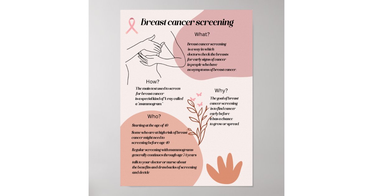 Breast cancer screening awareness poster | Zazzle