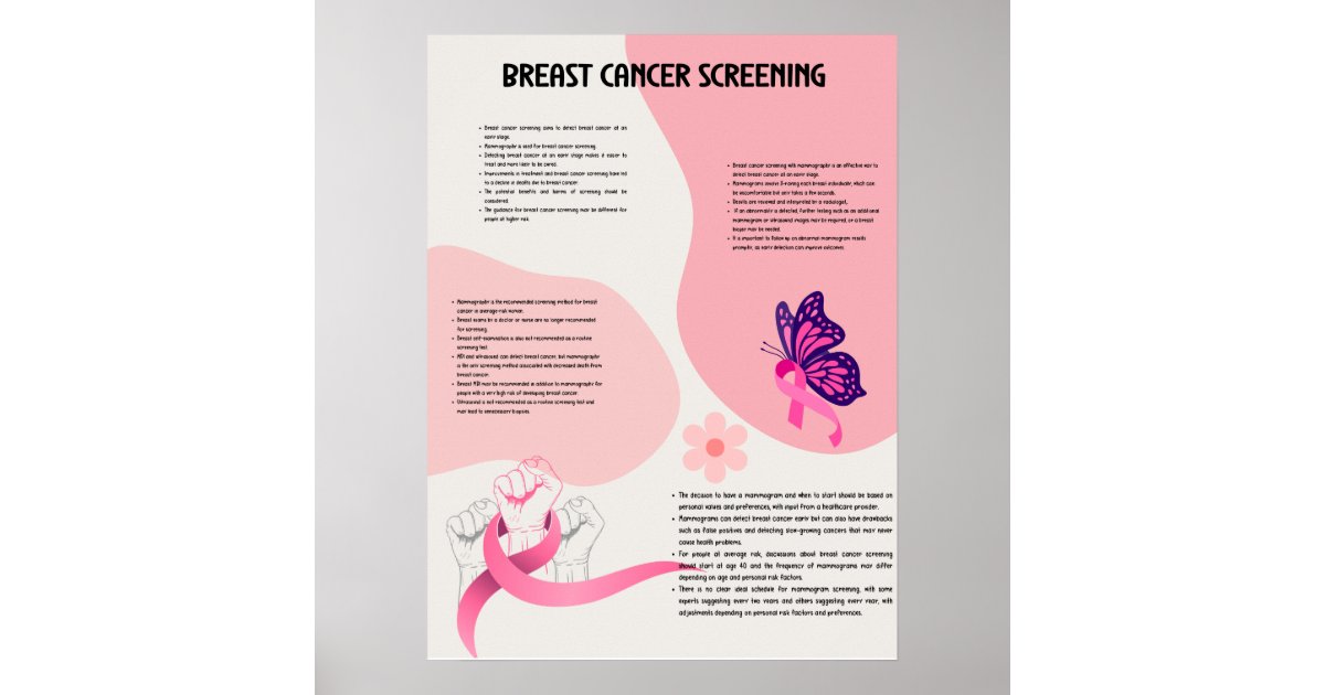 Breast cancer screening medical poster | Zazzle