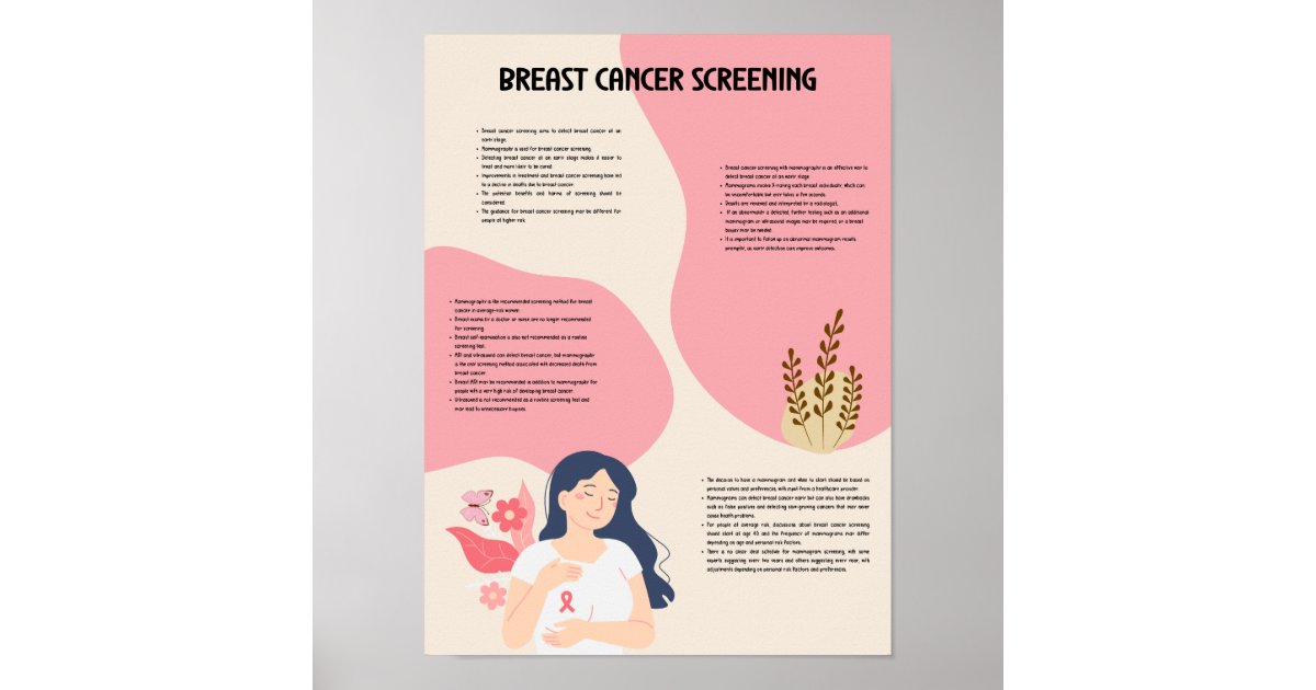 Breast cancer screening medical poster | Zazzle