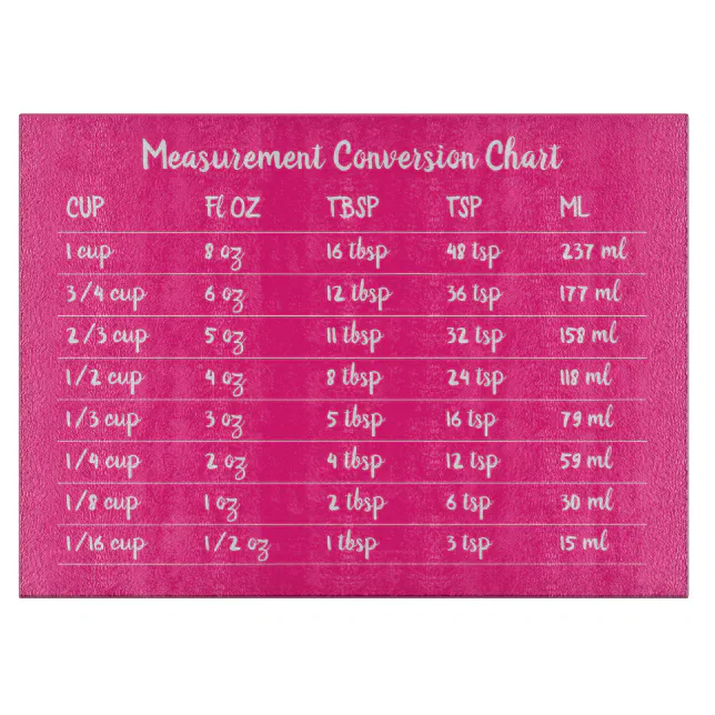 Bright Pink Conversion Chart Kitchen Measurement Cutting Board | Zazzle
