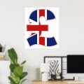 British Pound Poster | Zazzle