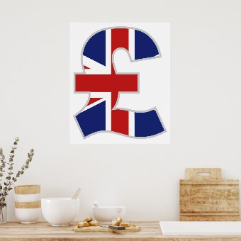 British Pound Poster | Zazzle