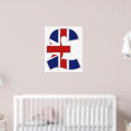 British Pound Poster | Zazzle