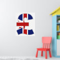British Pound Poster | Zazzle