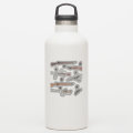 British WW2 Weapons Sticker | Zazzle