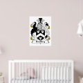 Buckley Family Crest Poster | Zazzle
