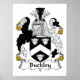 Buckley Family Crest Poster | Zazzle